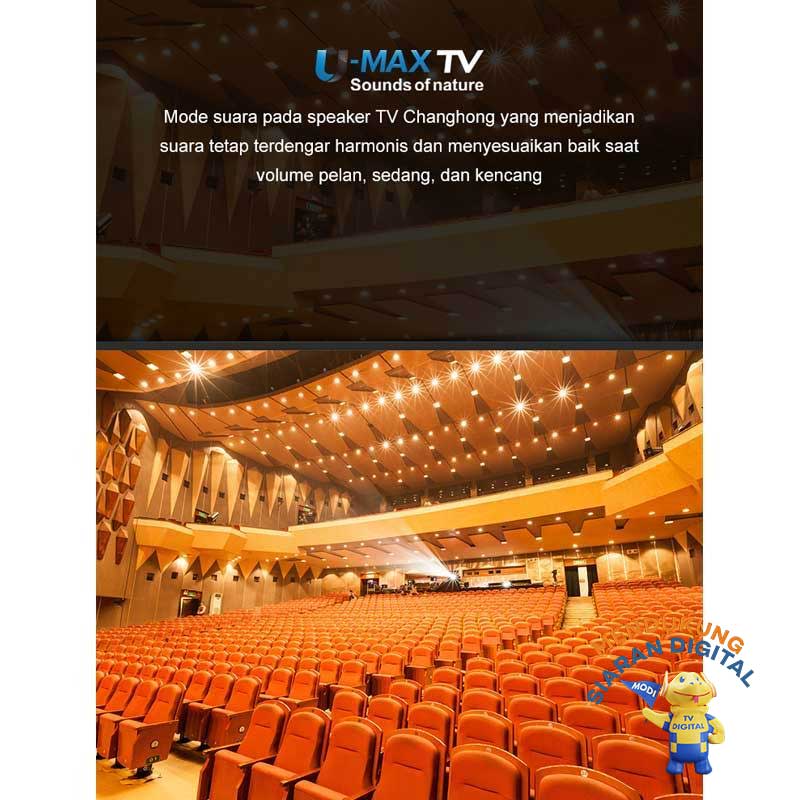 Jual Changhong Led Tv 24 Inch - L24g3 Di Seller Wahana Super Official ...