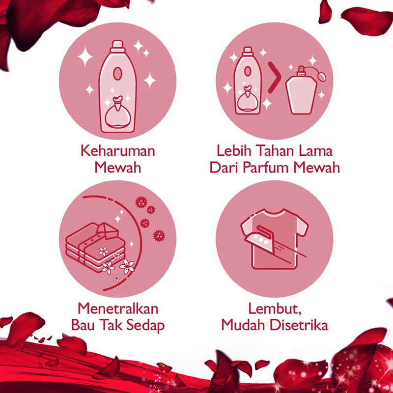 Promo Downy Passion Softener Pewangi Dan Pelembut Pakaian Konsentrat [850 Ml] Diskon 10% Di ...