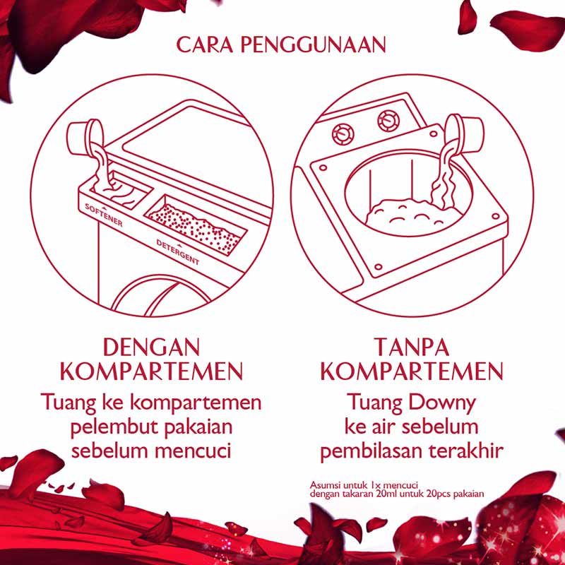 Promo Downy Passion Softener Pewangi Dan Pelembut Pakaian Konsentrat [850 Ml] Diskon 10% Di ...