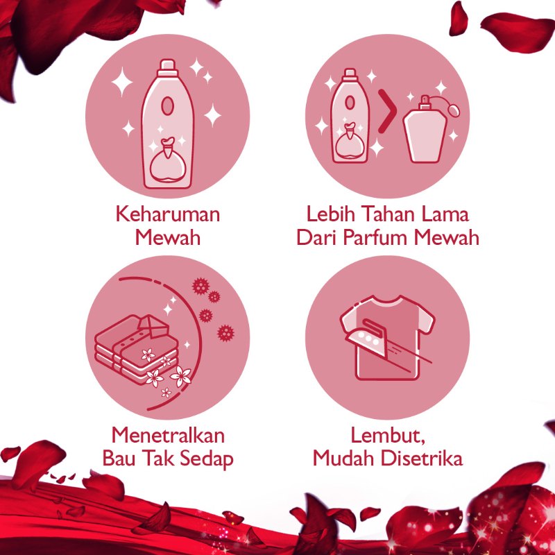 Promo Downy Passion Softener Pewangi Dan Pelembut Pakaian Konsentrat [850 Ml] Isi 3 Pcs Diskon ...