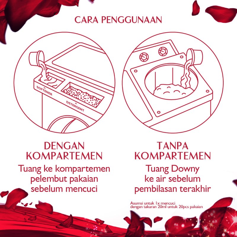 Promo Downy Passion Softener Pewangi Dan Pelembut Pakaian Konsentrat ...
