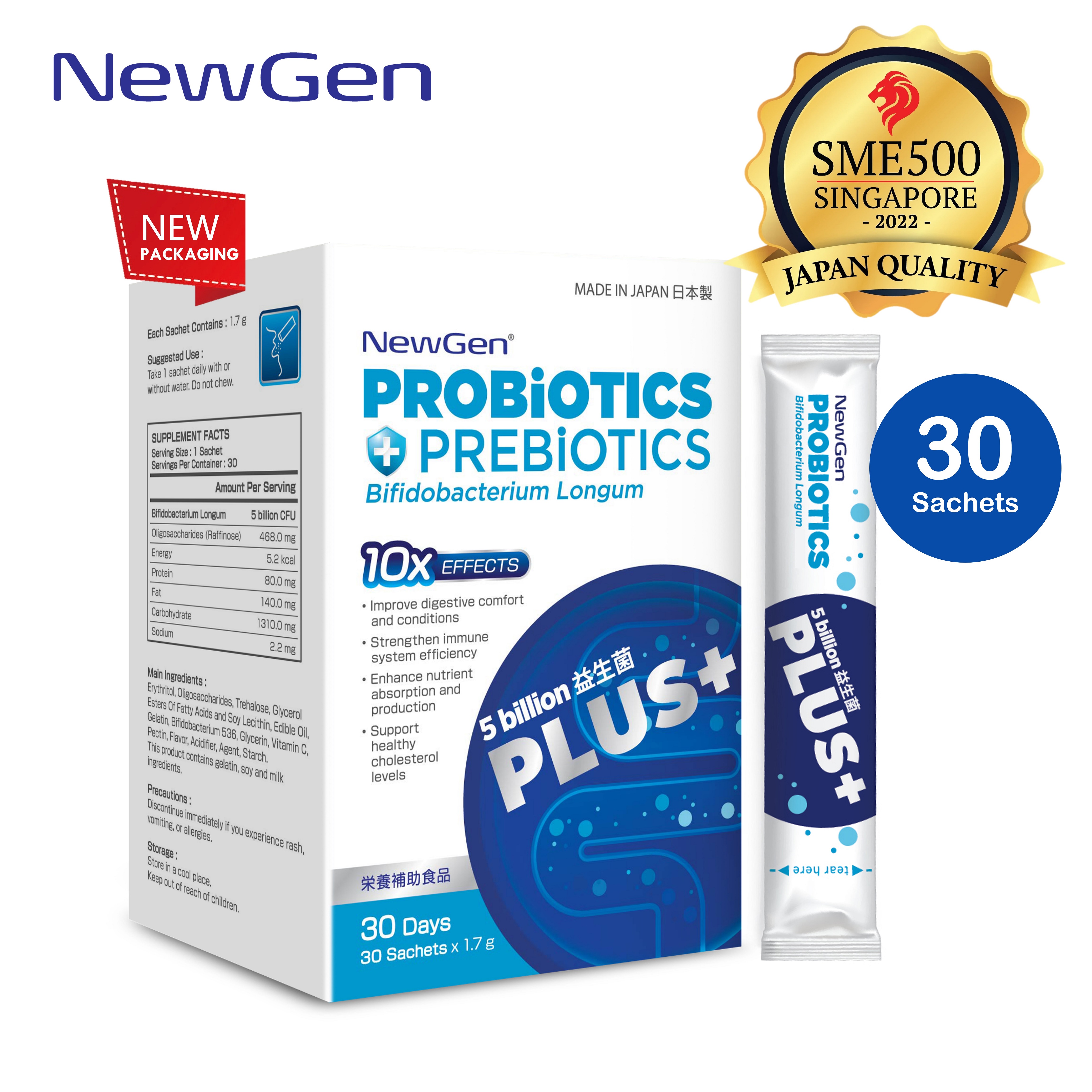 Promo NewGen Probiotics + Prebiotics Plus 5 Billion CFU Bifidobacterium ...