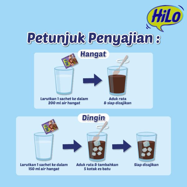 Jual HiLo Chocolate Taro 10 Sachet - Minuman Cokelat Tinggi Kalsium di ...