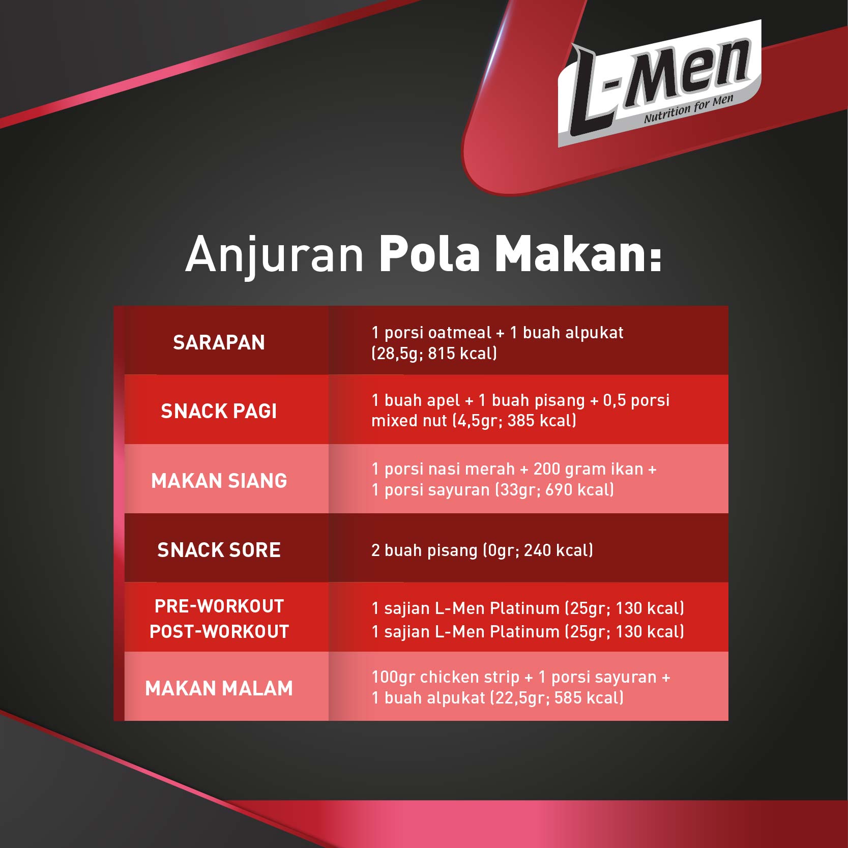 Promo L-men Platinum Choco Latte 800g (25g Protein / Serving ...