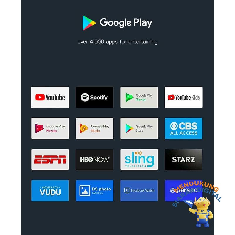 Jual Changhong L32h7 Led Smart Tv - Silver [32 Inch/ Google Certified/ Android] Di Seller Wahana ...