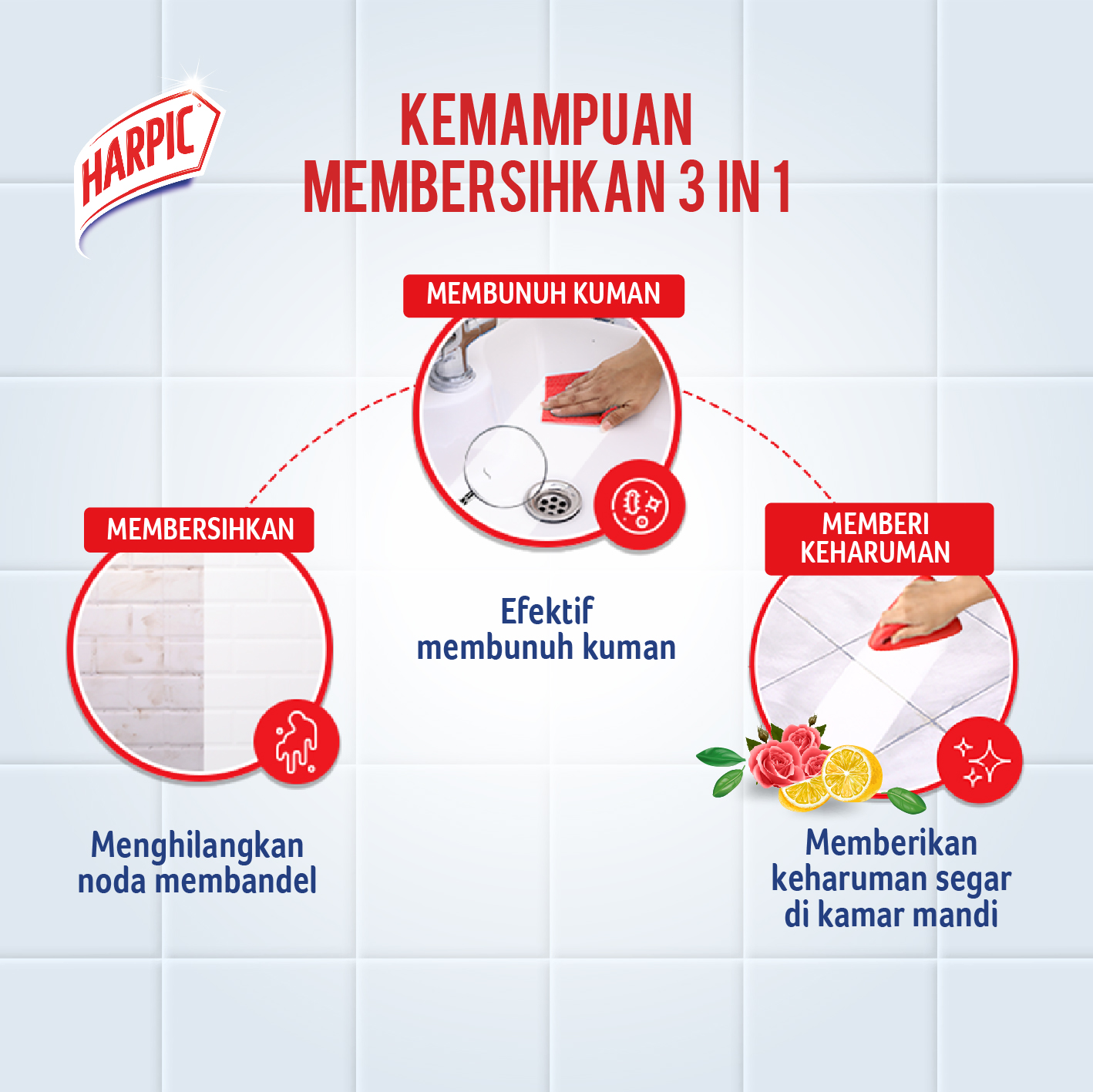 Promo Harpic Bathroom Lime Pouch 400 ml - Pembersih Permukaan Kamar ...