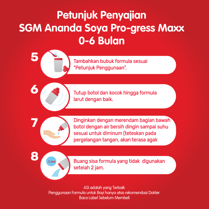Jual Sgm Ananda Isopro Soy 1 Susu Formula [0-6 Bulan/200 Gr] Di Seller ...