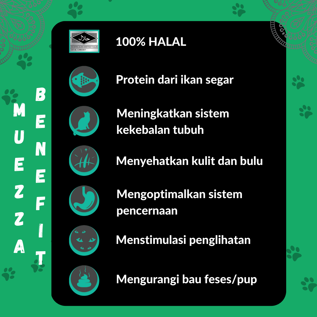 Jual Muezza Makanan Kucing Kering Adult Rasa Tuna 1 kg di Seller Muezza ...