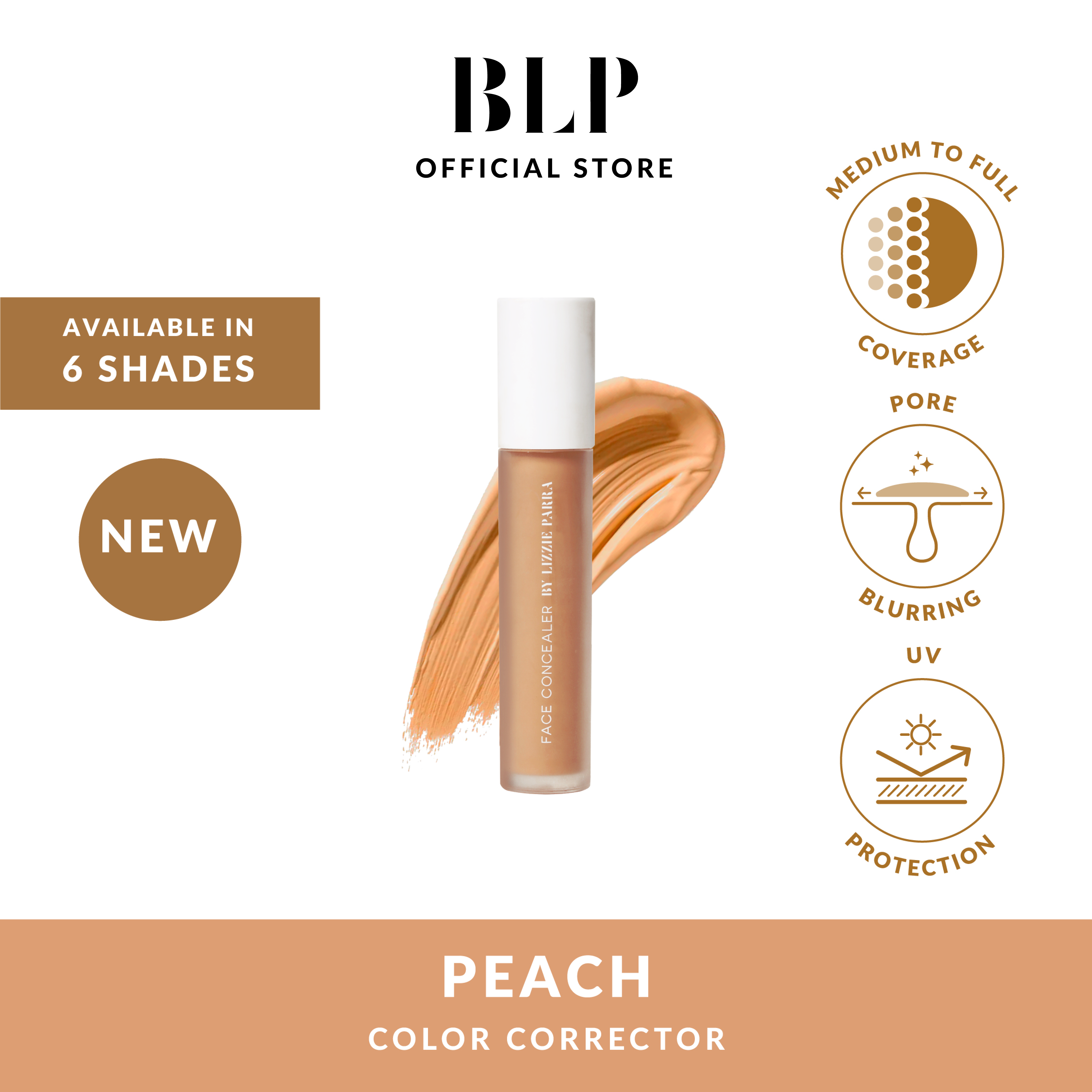 Rekomendasi Varian Product BLP - Blibli Friends