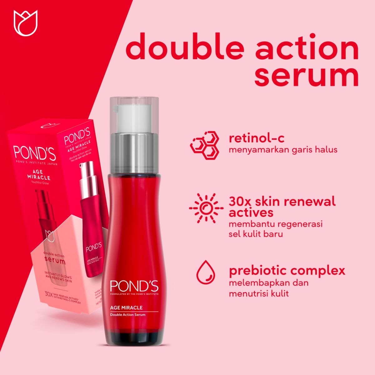 Jual Ponds Age Miracle Complete Set Lengkap Anti-aging Retinol ...