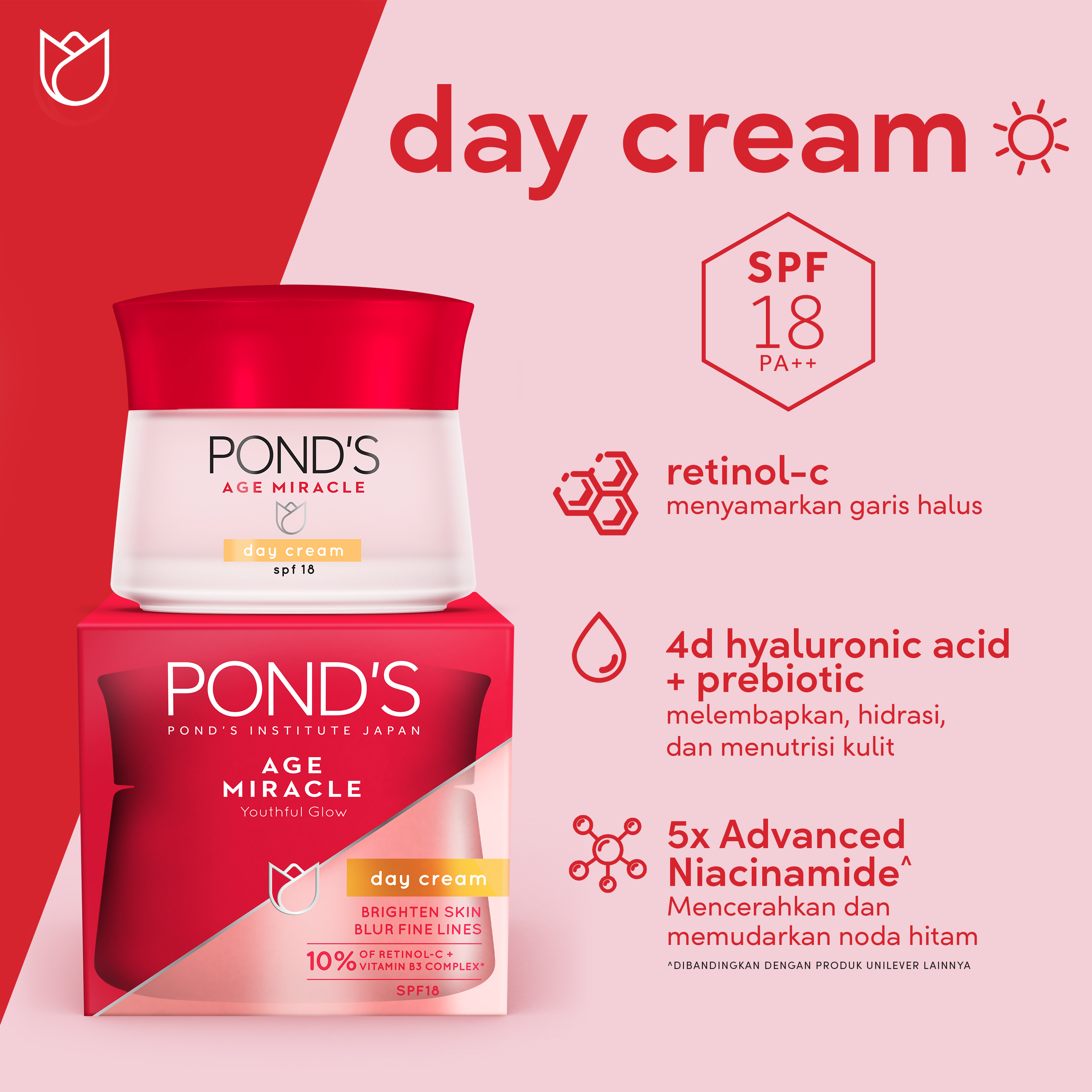 Promo Ponds Age Miracle Day & Night Cream Pelembab Anti-aging Retinol ...