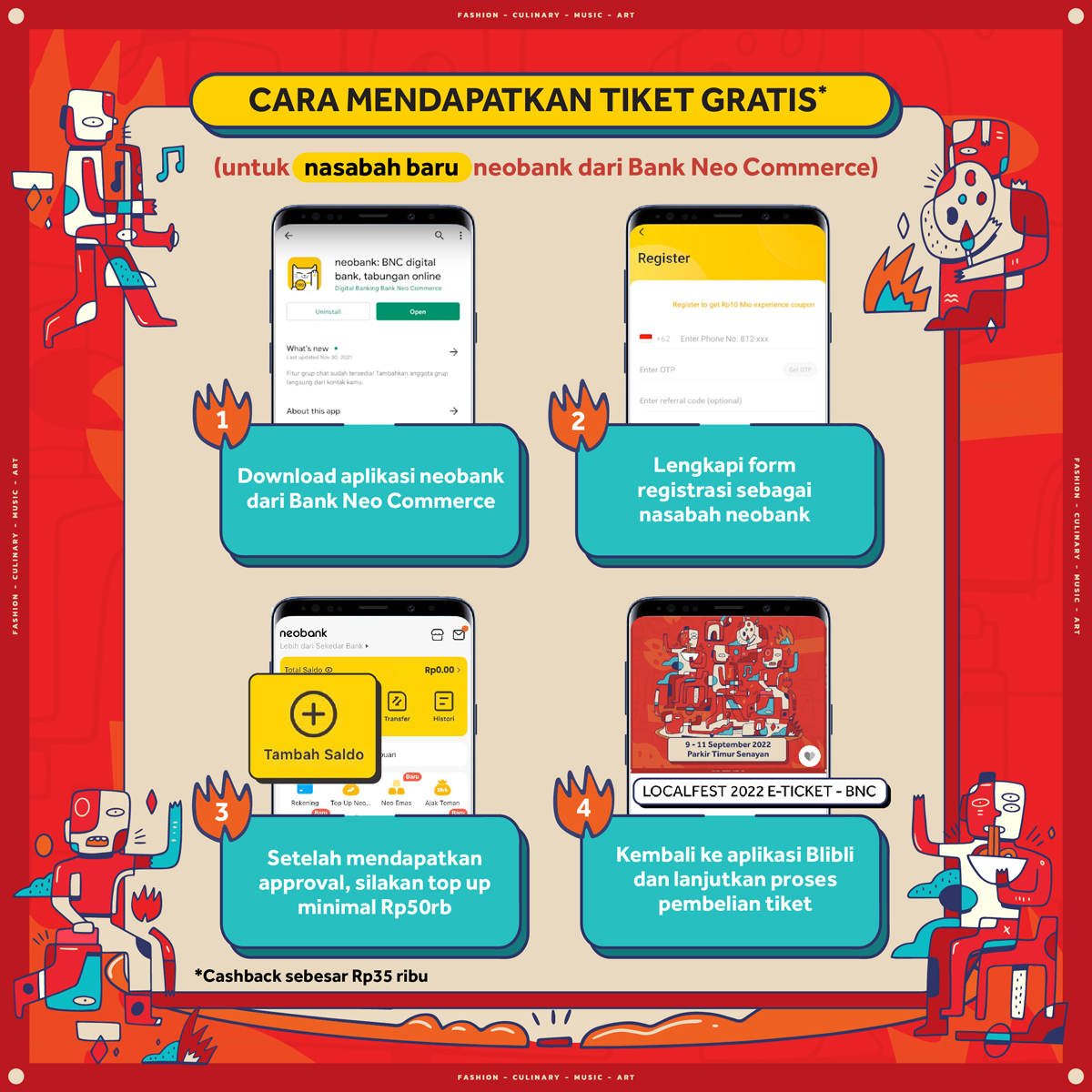 Jual Neobank Localfest 2022 E-ticket Bank Neo Commerce (tiket Gratis ...
