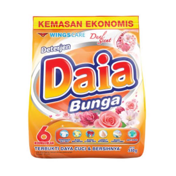 Jual Surabaya Detergen Termurah - Harga Grosir Terupdate Hari Ini | Blibli