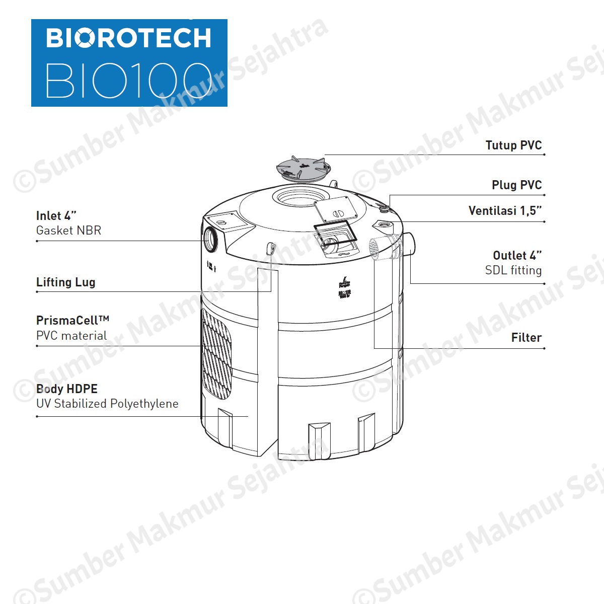 Promo Penguin Bio 100 Biorotech Septik Tank [1000 L] Diskon 24% Di ...