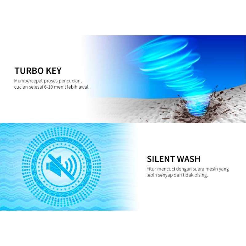 Promo Sharp Es-fl1083 W Mesin Cuci Front Loading New Series [8.5 Kg ...