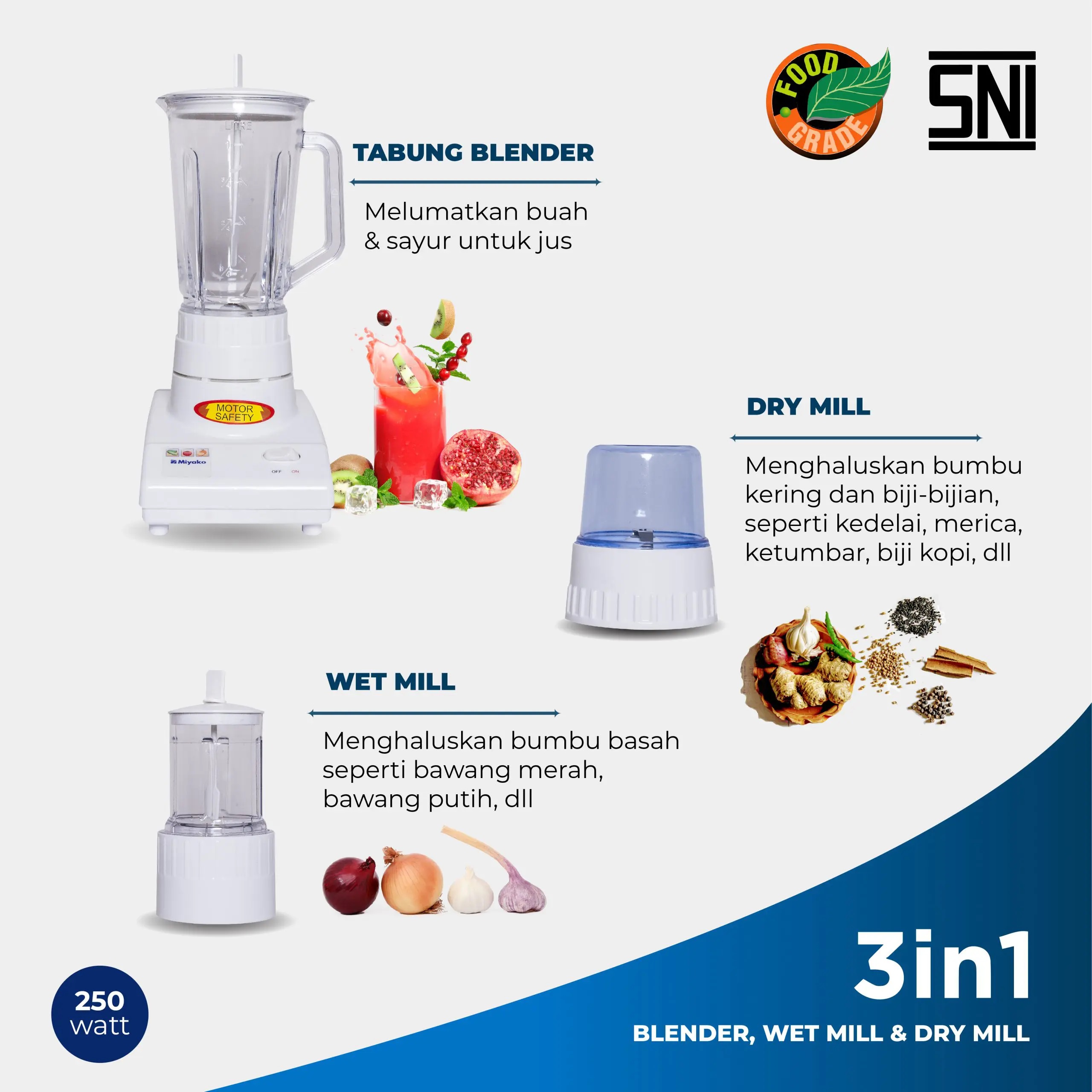 Promo Miyako Bl-102 Pl Blender Plastik 3in1 Wet & Dry Mill [1 L] Diskon ...
