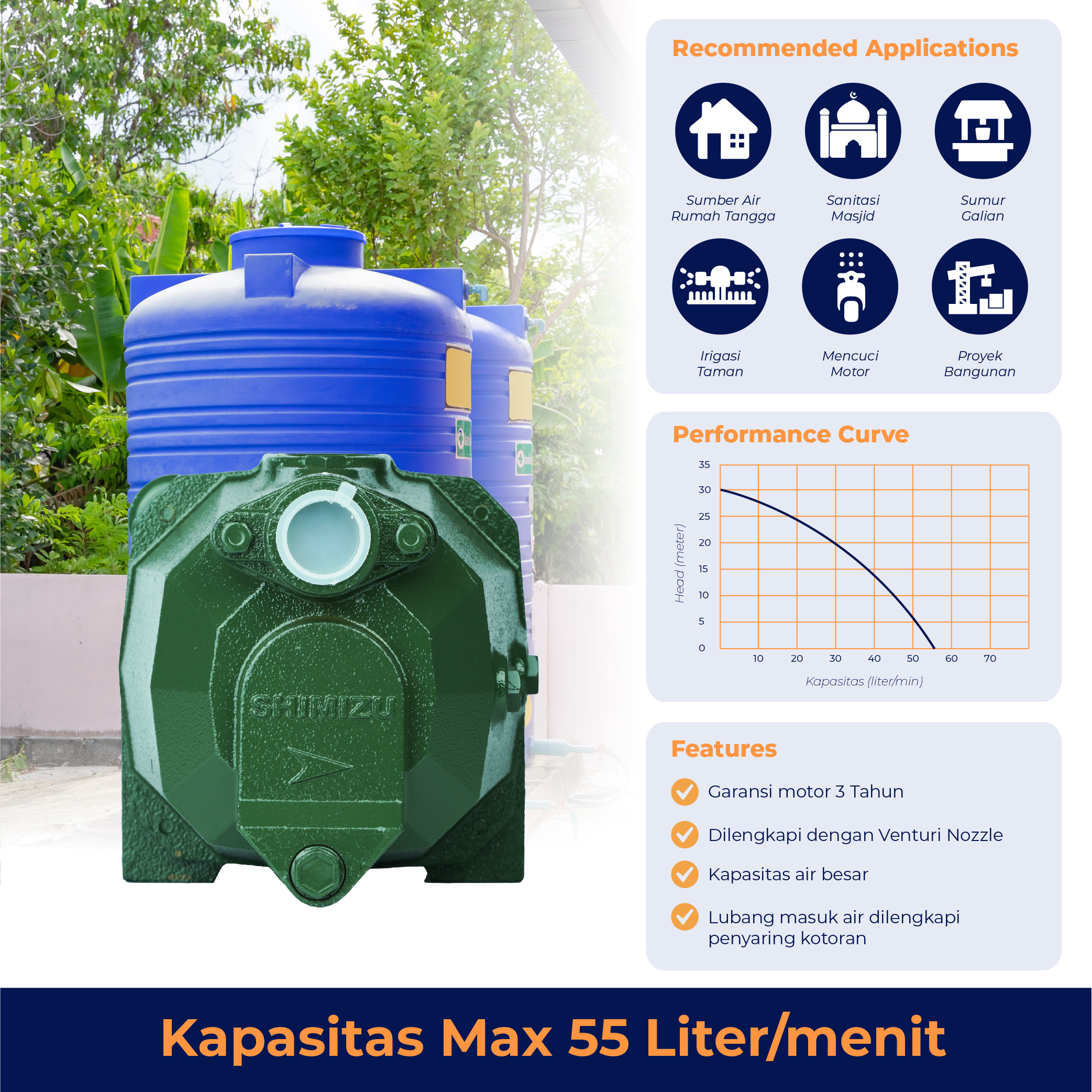 Promo Shimizu Jet-108 Bit Pompa Air Sumur Dangkal Semi Jet (water Pump ...