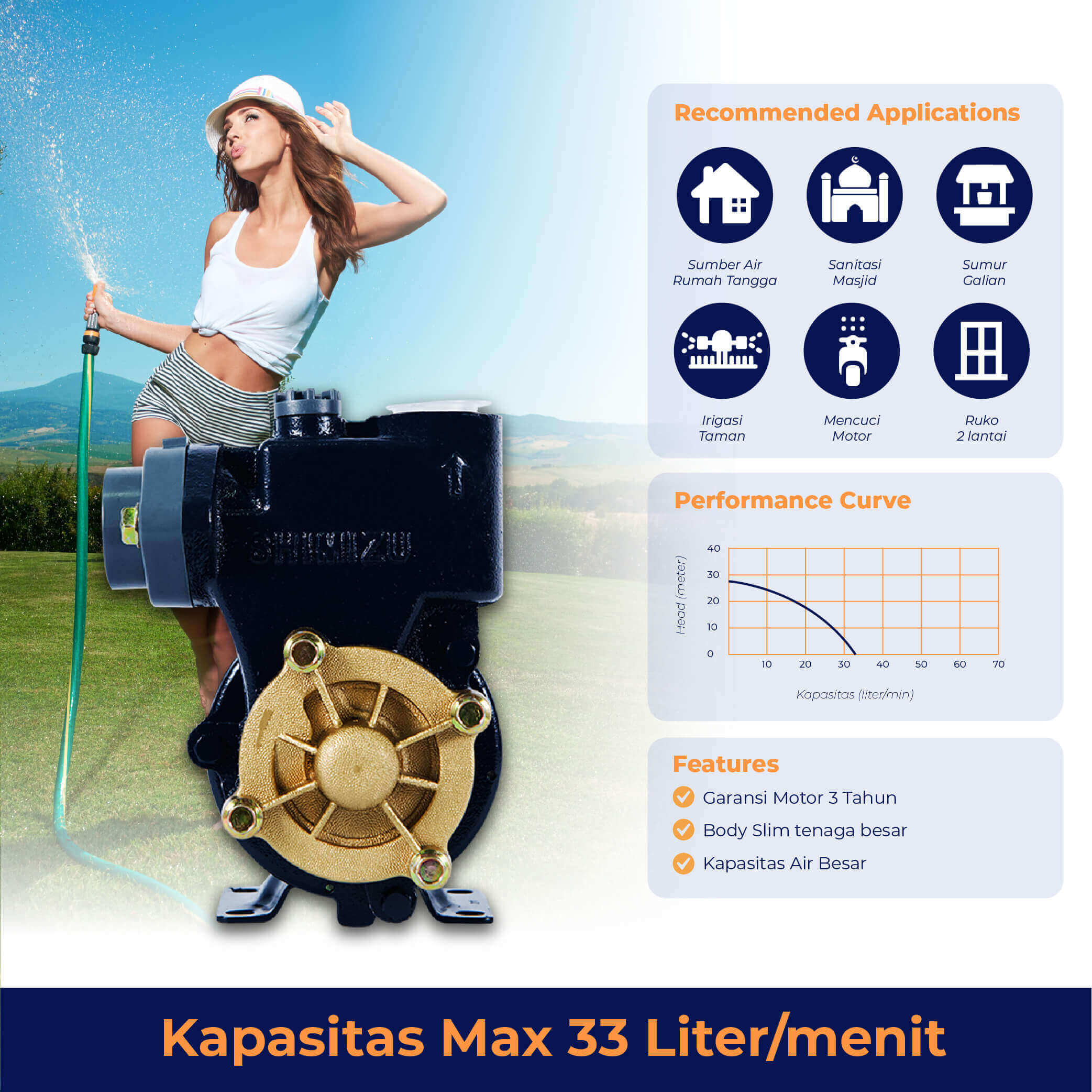 Promo Shimizu Ps-116 Bit Pompa Air Sumur Dangkal Non Auto 125 Watt ...