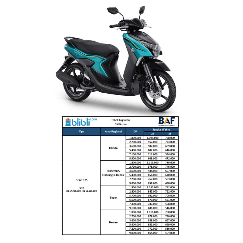 Jual Baf - [dp] Yamaha Gear 125 Standard Version Sepeda Motor [otr ...