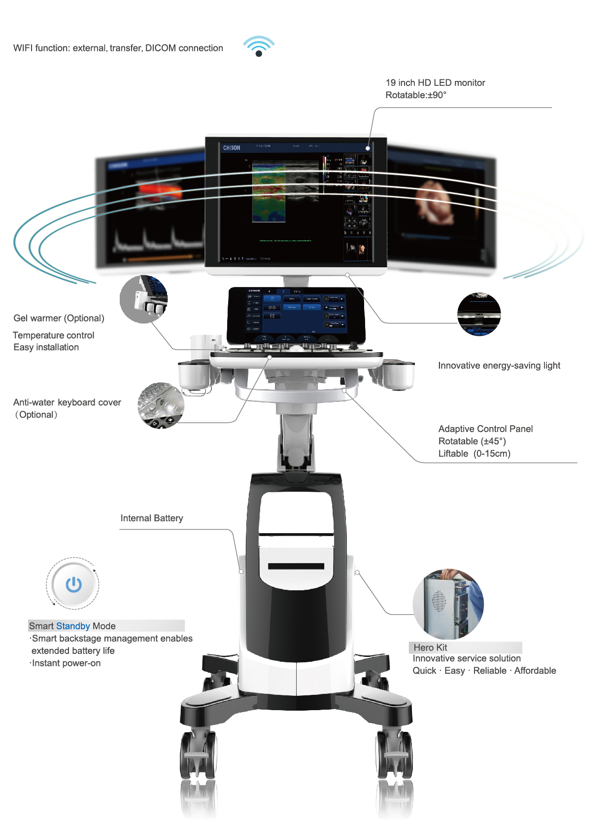Jual Jual Usg 4d - Sogata Sg11 Premium Cd 4d Live ( Full Spec ) Di ...