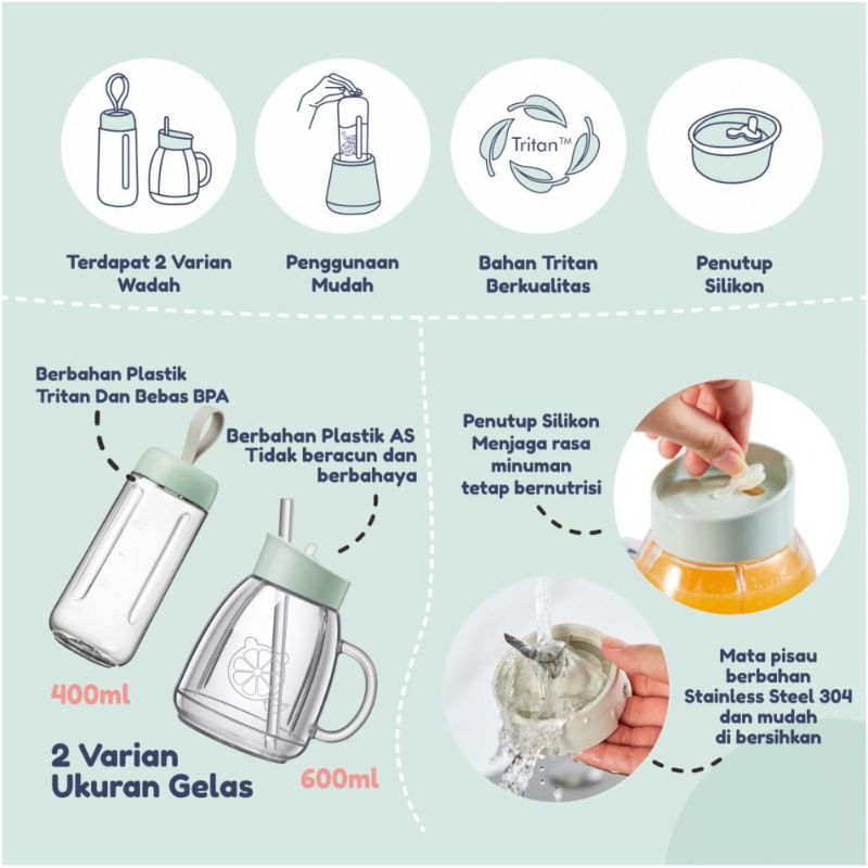 Jual Emily Portable Blender Travel Juicer [0.6 L/ Promo Pre-order] Di ...