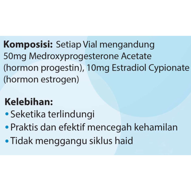 Jual Andalan Suntikan Kb [1 Bulan] Di Seller Alat Kontrasepsi Surabaya ...