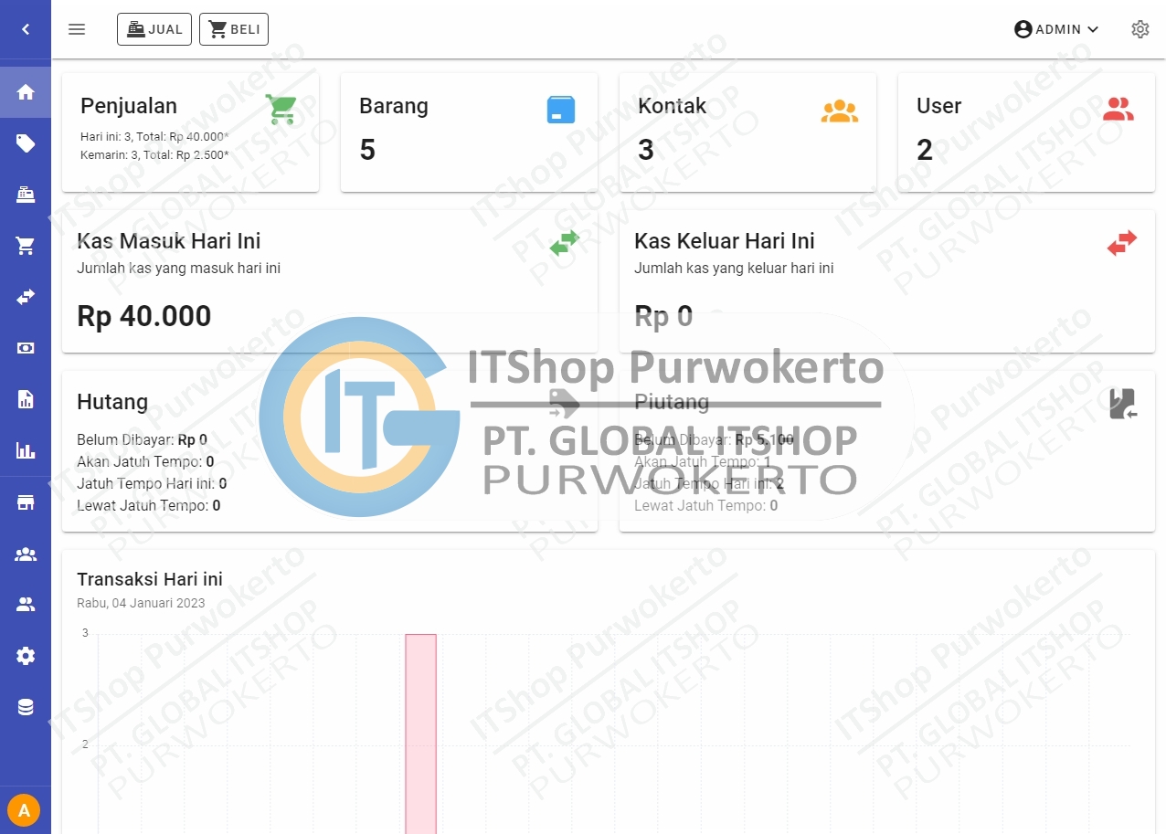 Jual Source Code Aplikasi Web Kasir Pos Edisi Toko Warung Menggunakan ... Jual Source Code Aplikasi Web Kasir Pos Edisi Toko Warung Menggunakan ...