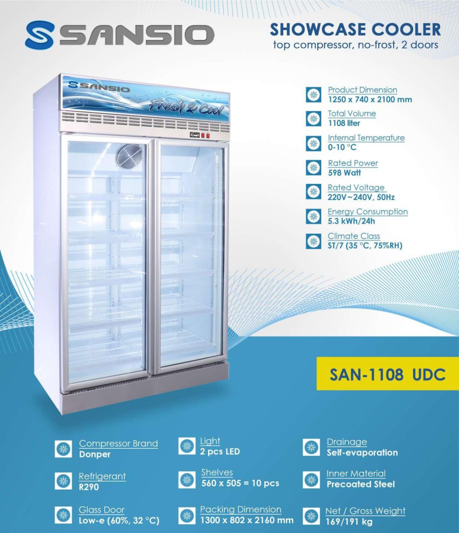 Jual Showcase Sansio Model Original, Murah & Diskon Januari 2024 | Blibli