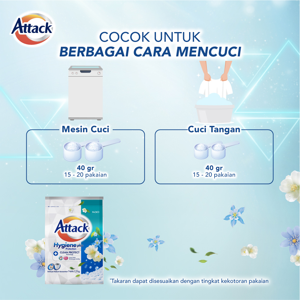 Promo Attack Hygiene Plus Deterjen Bubuk Semua Jenis Mesin Cuci 1200gr ...