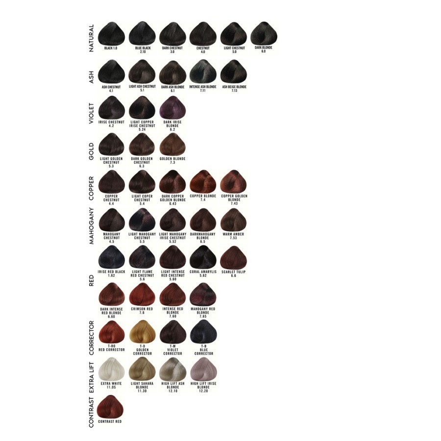 Jual Makarizo Professional Concept Ultimax Hair Color Sf3 [90ml] - 4.0 ...