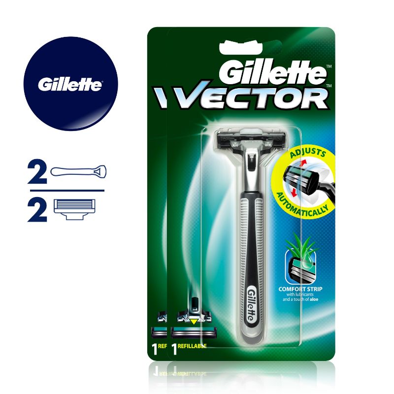 Jual Gillette Pencukur Vector 2 Mata Pisau Termurah - Harga Grosir ...