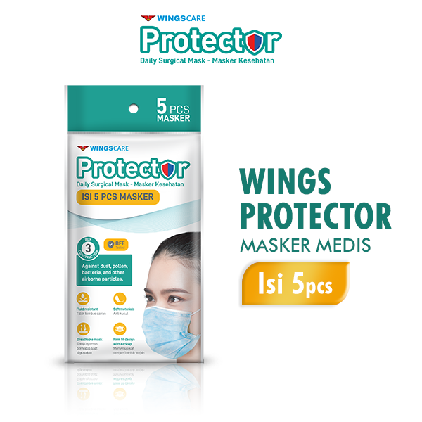 Rekomendasi Masker Medis Terbaik di Tengah Pandemi & Cara Pakainya ...