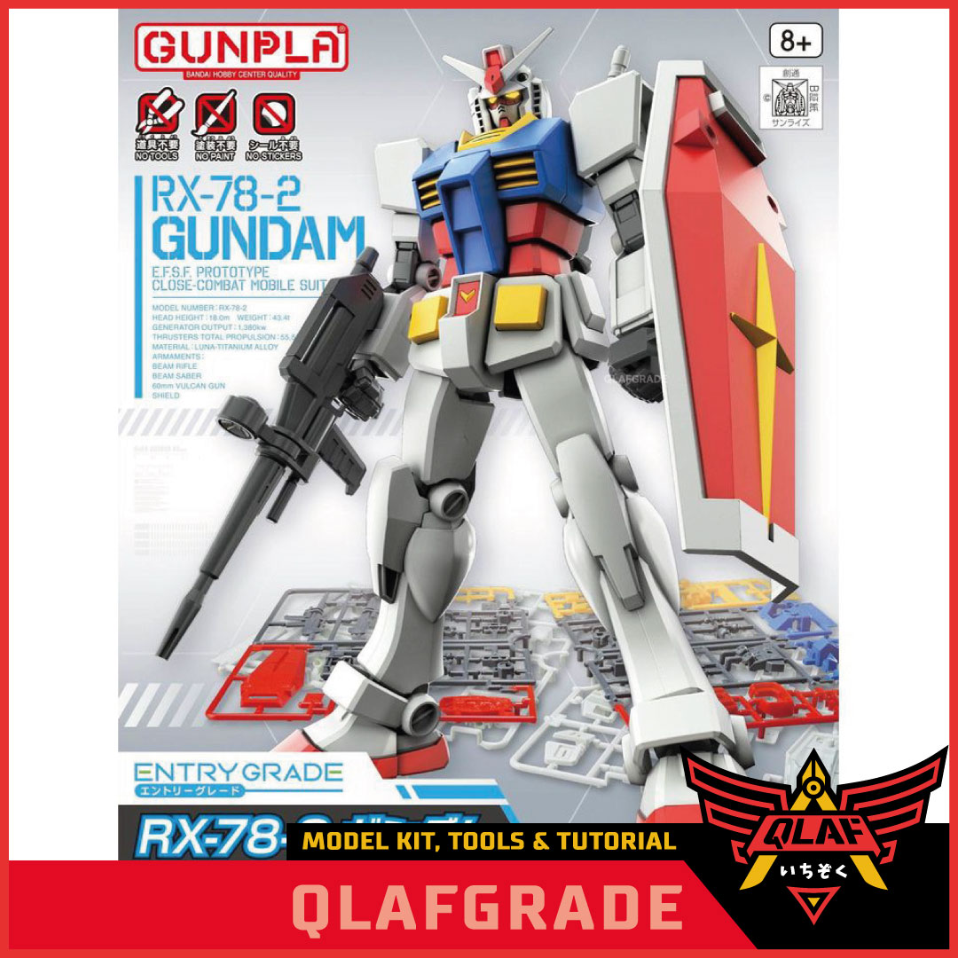 harga gunpla