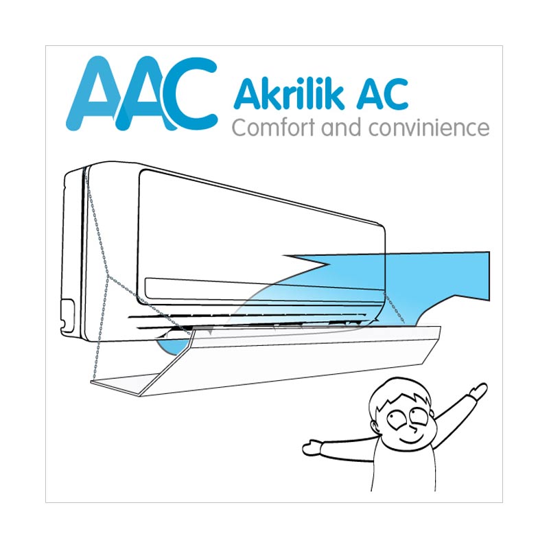 Jual Akrilic AC Eterm AC Reflector [1 PK/90 cm] Online Maret 2021 | Blibli