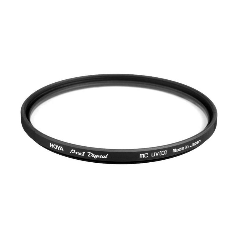 Apa Saja Jenis Filter Lensa Kamera dan Fungsinya? - Blibli Friends