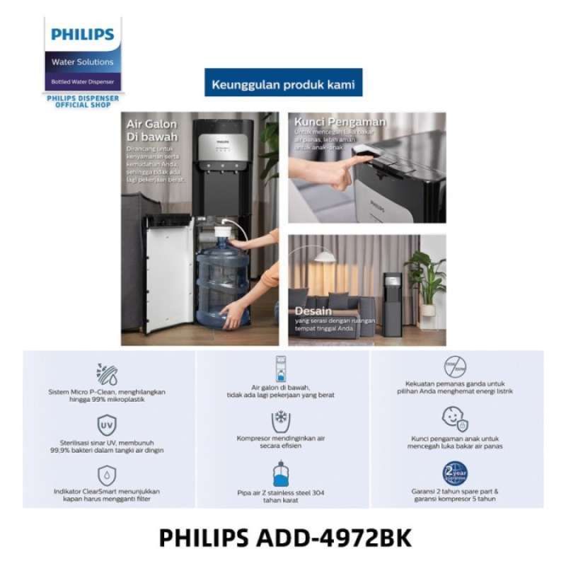 Jual Philips Dispenser Galon Bawah Uv & Filtrasi Add4972bk Di Seller ...