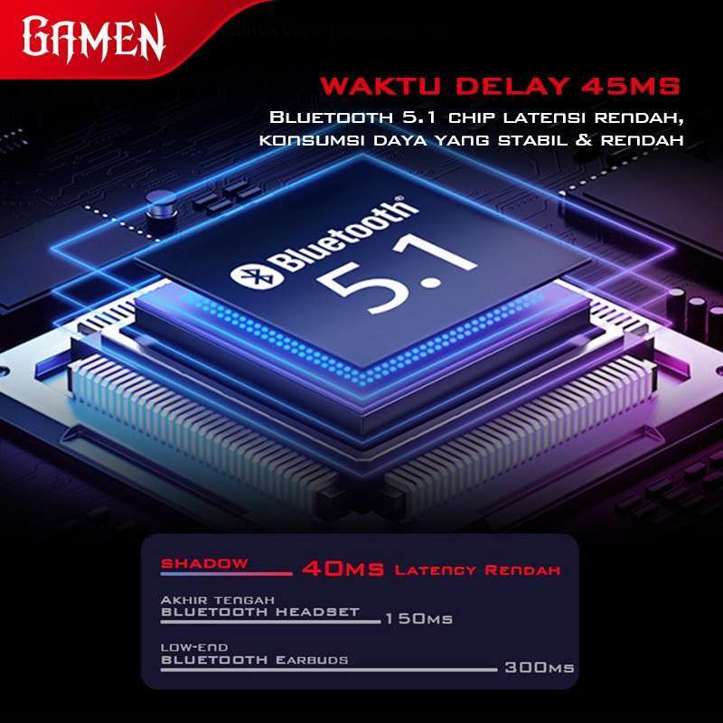 Jual Gamen Shadow Headset Gaming Wireless 45ms Low Latency Bluetooth ...