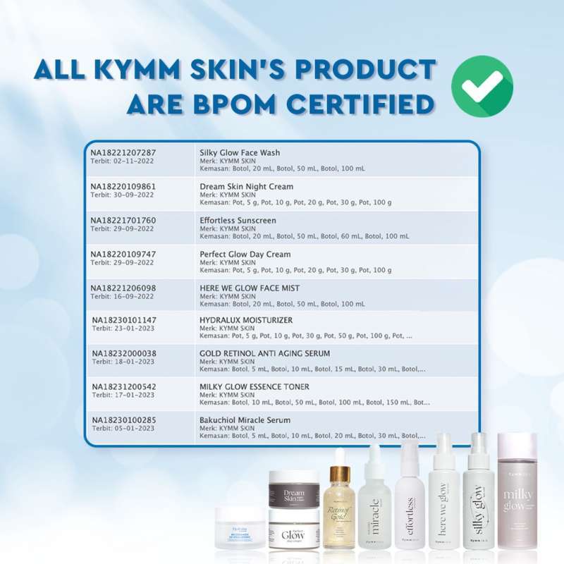 Promo Kymm Skin Anti Acne [face Wash, Bakuchiol Serum 20ml, Effortless ...