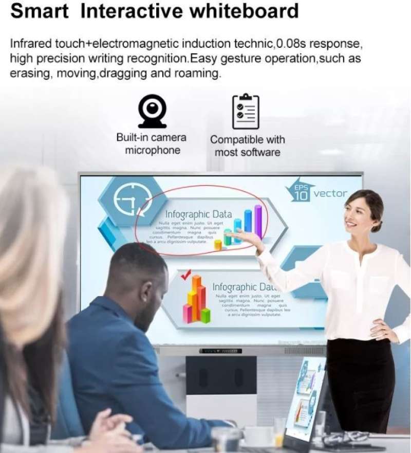 Promo Eiboard Led Interactive Flat Panel 55 Inch Monitor Original Resmi ...