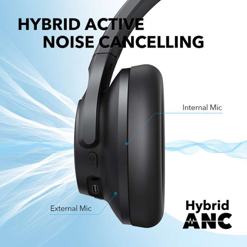 Promo Anker Q20i Bluetooth Headphones With Mic Hi-res Hybrid Anc ...
