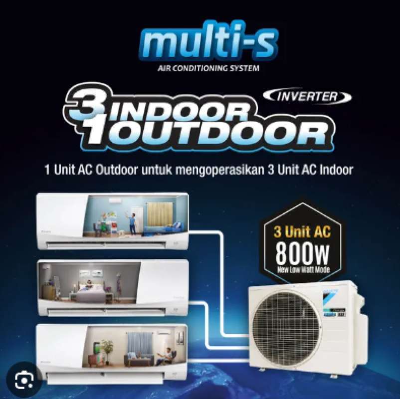 Jual AC DAIKIN MULTI S INVERTER 3 KONEKSI di Seller Daikin Proshop Jogja - Pakuncen, Kota ...