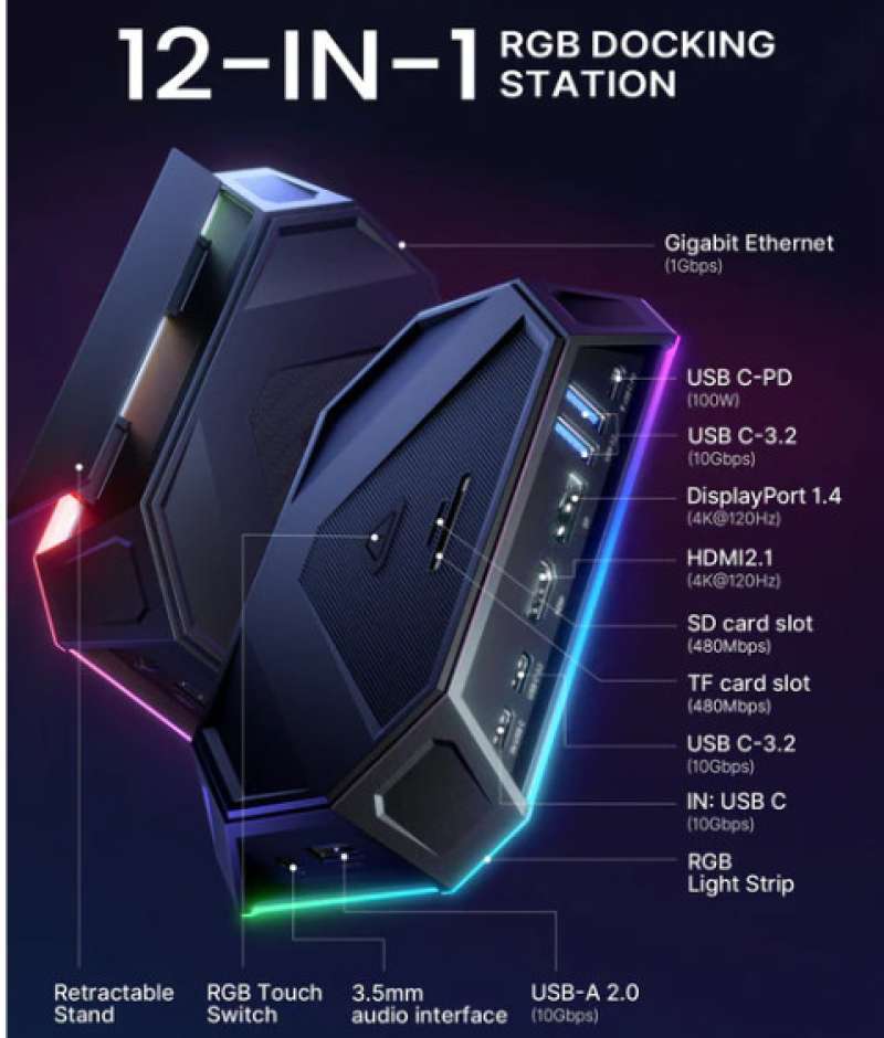 Promo Jsaux Rgb Docking Station For Rog Ally Hb1201 Diskon 13% Di ...