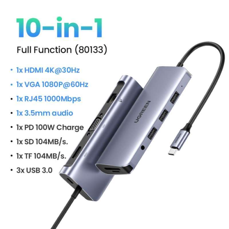 Promo Ugreen Usb Hub Type C 4K 30Hz - 60Hz Aluminium Multifunction Adapter Diskon 23% di Seller ...