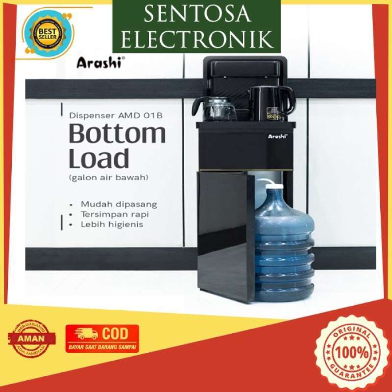Promo Arashi Dispenser Multi Fungsi Galon Bawah Amd 01b + 2 Kattle ...