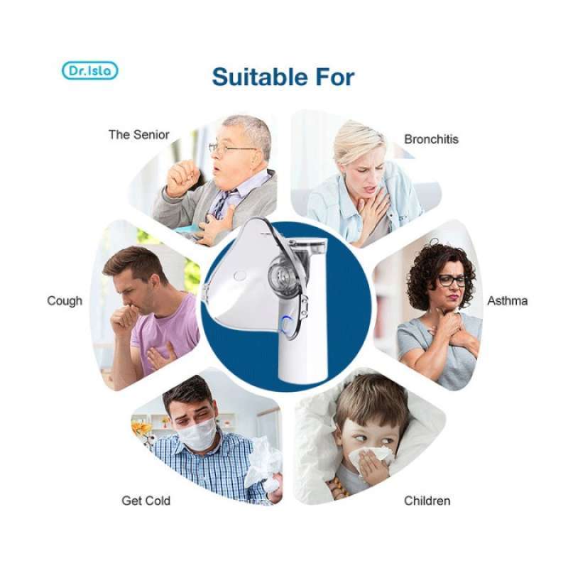 Promo Dr.isla Semprotan Asma Semprot Nebulizer Alat Uap Pernafasan ...