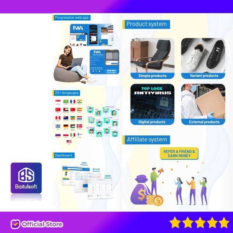 Jual Source Code Aplikasi Emart - Laravel Multi-vendor Ecommerce ...