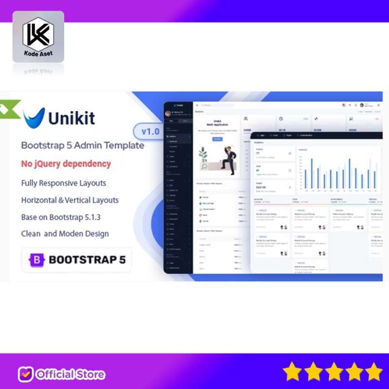 Promo UNIKIT - MULTI APPLICATION ADMIN DASHBOARD TEMPLATE BY KODEASET ...