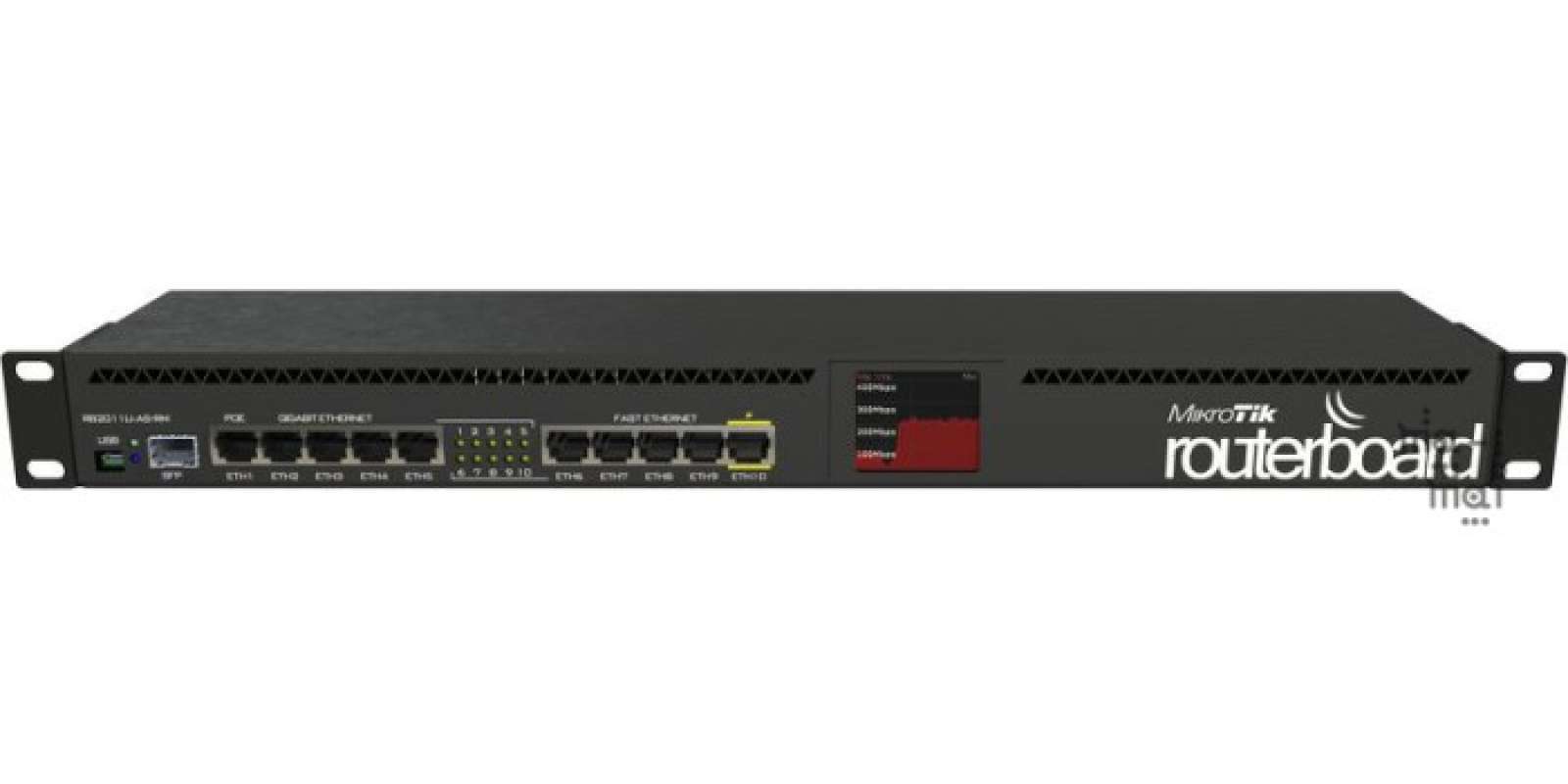 Jual Mikrotik Ethernet Routers Rb2011uias-rm Di Seller Minao Store ...