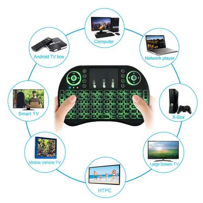 Jual Keyboard Air Mouse I8 Mini Keypad Wireless Touchpad Backlight ...