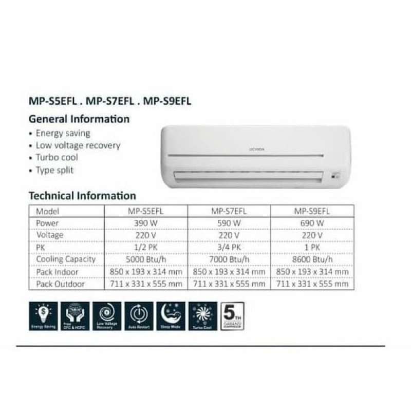 Promo AC Split Uchida 1/2 PK Lowwatt MPS 05 EFL R410 Diskon 23% di ...